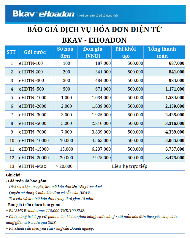 Hóa Đơn Điện Tử Bkav eHOADON - Why Me